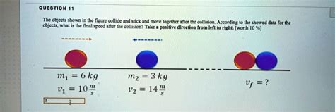 SOLVED The Objects Shown In The Figure Collide And Stick Together After The Collision