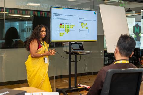 Reflecting On The Ux Innovation Summit An Sap Co Sap Community