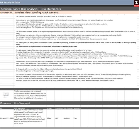 Scenario Based Risk Analysis Risk Statements Template