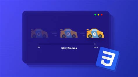 Animasi Dengan CSS Keyframes Multinity