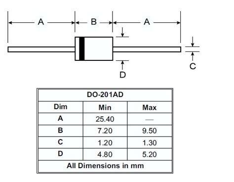 Sr506 Original Supply Us 015 025 Tsc Taiwan Semiconductor