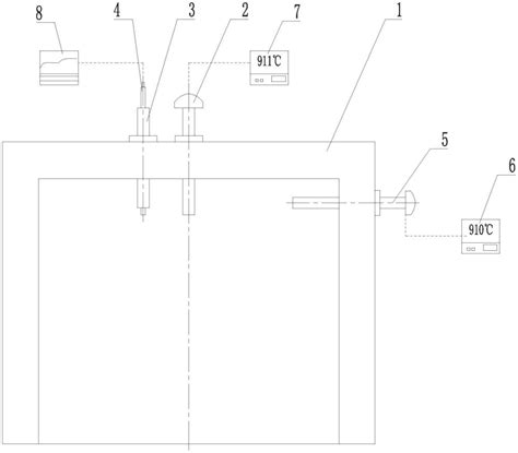 一种用以系统精度测试的装置的制作方法