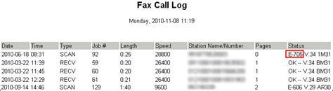 Fax Error Codes And Recommendations