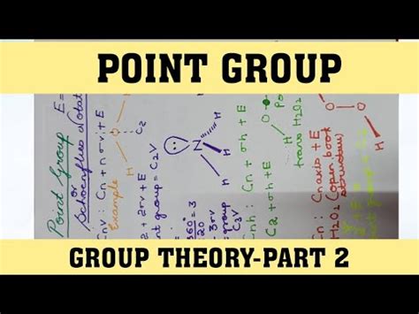 POINT GROUP GROUP THEORY PART CSIR NET GATECY IIT JAM YouTube
