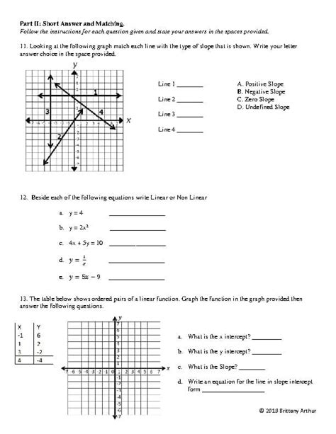 Linear Functions Unit Test By 304 Algebra Tpt
