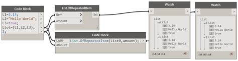 Dynamo Nodes To Code Block Listofrepeateditem Dynamo Nodes To Code Block Listofrepeateditem