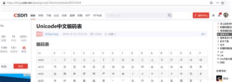 Ascll，utf 8，unicode详解acsll Csdn博客