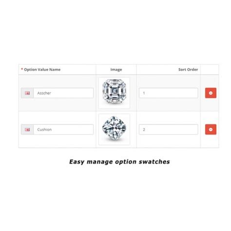 OpenCart Advanced Opencart Variable Product Combined Options Variants