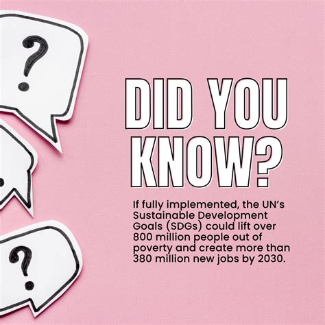 🌐 Happy United Nations Day 🌐 Today Marks The Founding Of The Un