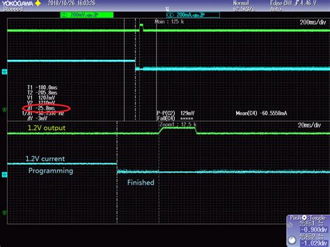 Ccstms320f28377d Power Supply Over Shot C2000 Microcontrollers