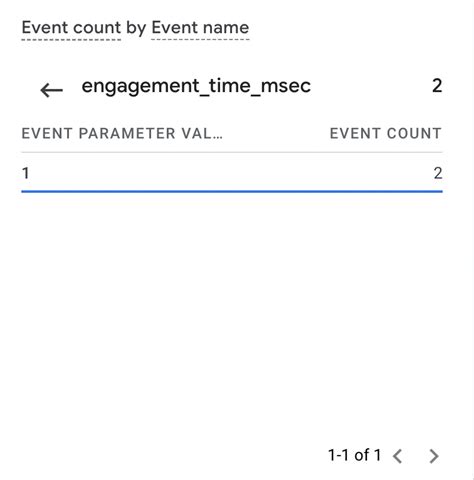 🐛 Firebaseanalytics Shows Wrong Engagement Time · Issue 9970
