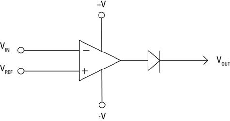 How To Use A Comparator Circuit Wiring Flow Line
