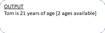 Different Array Types And Queues In System Verilog The Art Of Verification