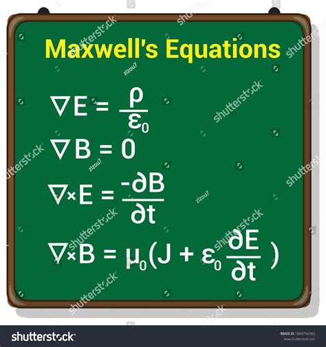 Maxwells Equations Differential Form Physics Formulas Stock Vector