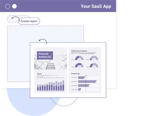Embedded Reporting Solutions For Saas And Applications Datylon