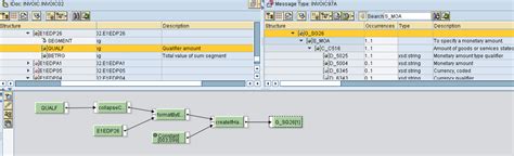 Betrg Edifact Invoice Map Requirement Sap Community