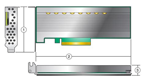 物理尺寸 Oracle® Flash Accelerator F320 Pcie 卡用户指南