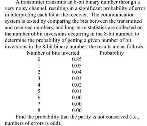 Solved A Transmitter Transmits An 8 Bit Binary Number