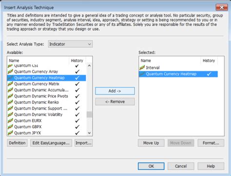configuring the currency heatmap indicator for tradestation quantum