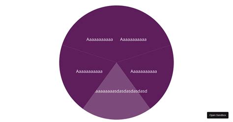 Visx Simple Pie Chart Forked Codesandbox