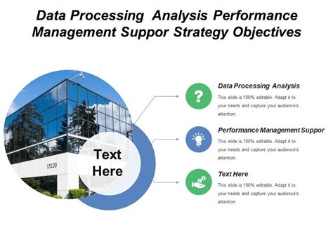 Data Processing Analysis Performance Management Support Strategy Objectives Powerpoint