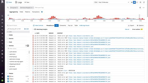 Top 9 Log Aggregation Tools 2025 Comprehensive Guide Signoz