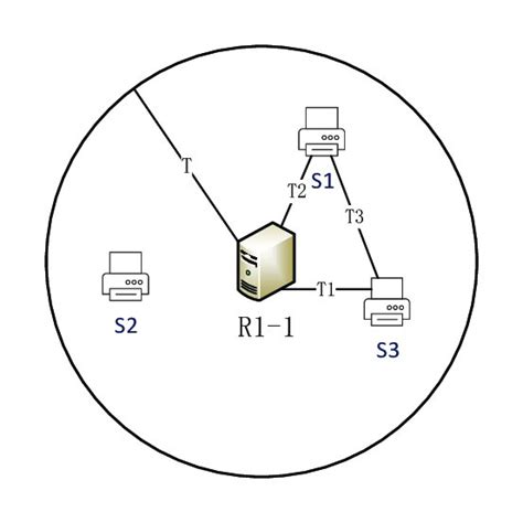 Deterministic Latency Characteristics In Enhanced Resolution System Download Scientific Diagram