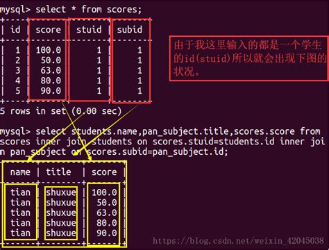 Mysql 的高级用法mysql高级用法 Csdn博客 Mysql 的高级用法mysql高级用法 Csdn博客