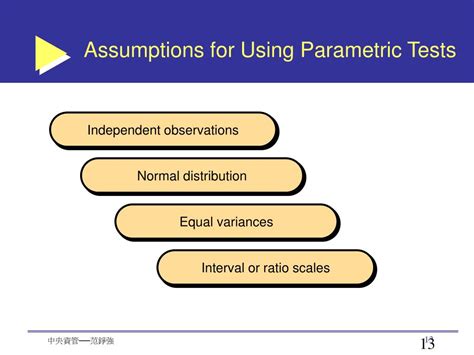 Ppt Analysis Of Data Basic Concepts Powerpoint Presentation Free