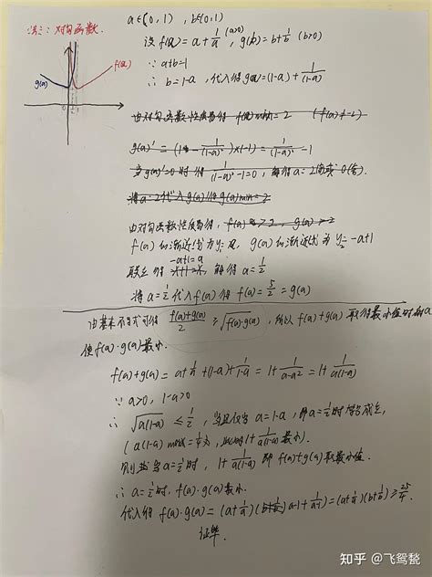 数学培养思路比做复杂题更重要 知乎