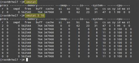 How To Produce And Deliver System Activity Reports Using Linux Toolsets