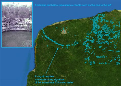 Chicxulub Impact Structure Crater Explorer