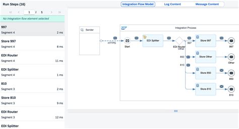 Edi Split Transaction Message Trace Monitor Sap Cpi Integration Suite Is Btp SAP Integration Hub