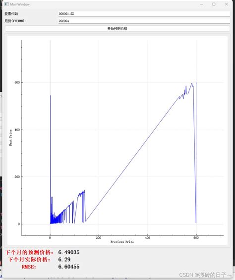 基于qt实现的股票分析预测软件，实现外排序功能，创建索引，加快数据获取，根据股票的年月和代码进行k线图展示，热力图展示，相关系数计算，最后价格预测和股票价格曲线展示。股票软件qt Csdn博客