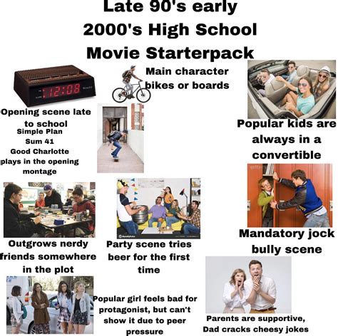 The Late 90s Early 2000s High School Movie Starterpack R