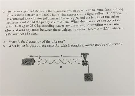 Solved In The Arrangement Shown In The Figure Below An Chegg