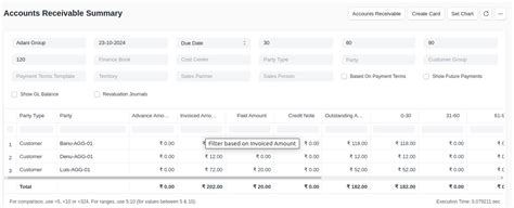 Accounts Receivable Summary Accounting Frappe Forum