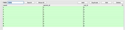 Android Fetch Data From Database In A Tree Structure In Sqlite