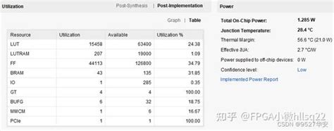 Fpga纯verilog实现riffa的pcie通信，提供工程源码和软件驱动 知乎