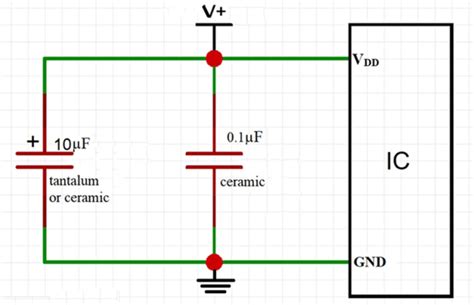 Decoupling Capacitors And Bypass Capacitors Working Applications And Differences Electronic