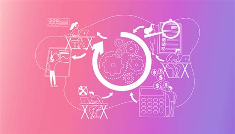 A Comprehensive Guide To Project Integration Management Motion Motion