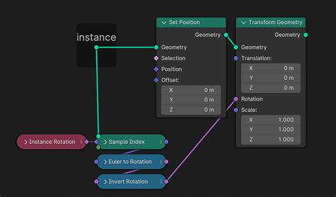 is there a way to reset instance s rotation modeling blender