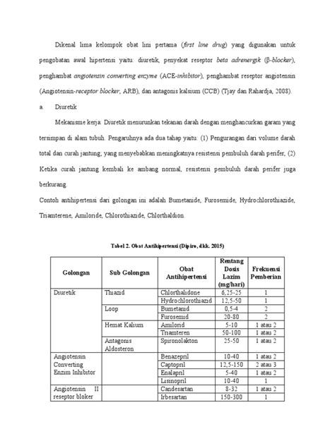 Obat Hipertensi Lini Pertama Pdf