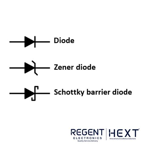 Difference Between General Diode Schottky Diode And Zener Diode Regent Electronics