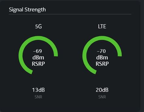 Testissä Nokia FastMile 5G reititin MT TECH FI
