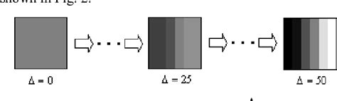 Figure 2 From Multi Feature Edge Extraction For Gray Scale Images With Local Fuzzy Fractal