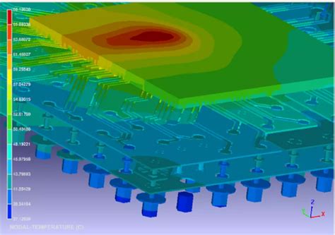 Ansys Semiconductor Simulation Solutions Certified For Umcs 3d Chip Technology Dailycadcam