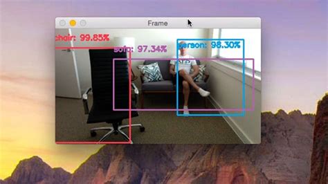 Object Detection With Deep Learning And Opencv Pyimagesearch