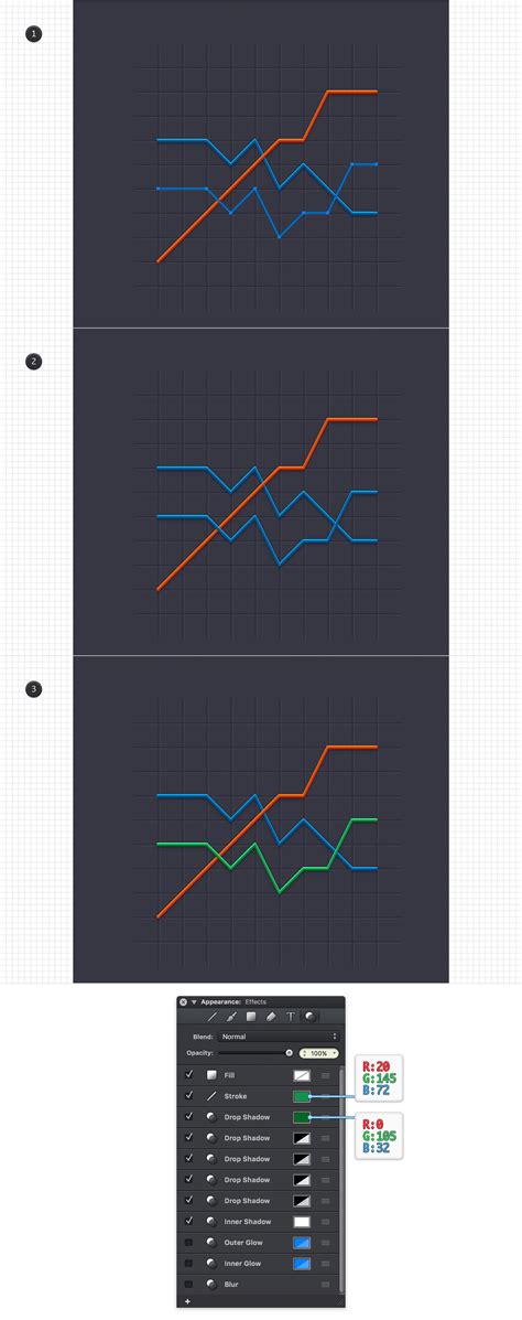 Graphic Create A Line Chart Design Graphic Create A Line Chart Design