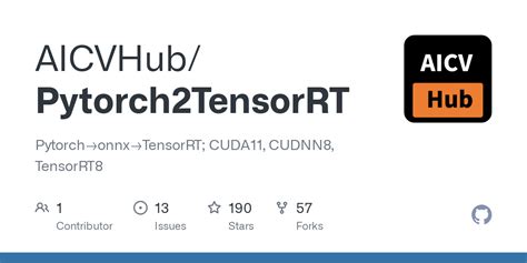 Pytorch2TensorRT Pytoch To Onnx Py At Master AICVHub Pytorch2TensorRT